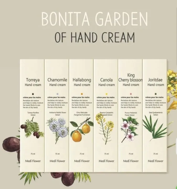 This Bonita Garden Hand Cream Set includes: Canola Hand Cream 75g ...