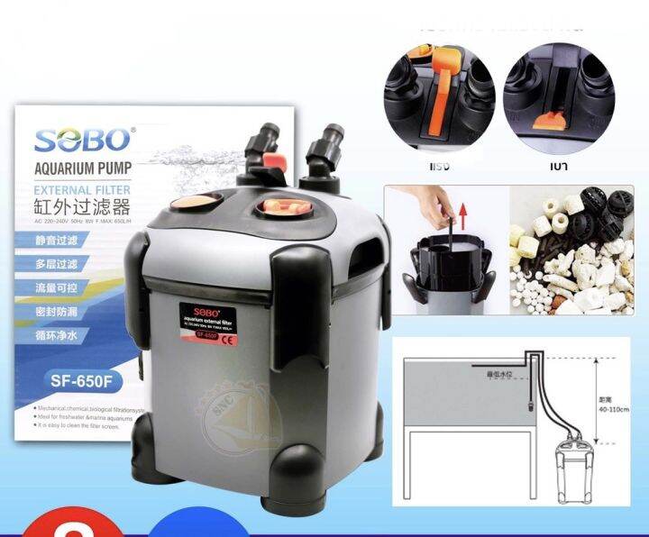 SOBO SF-650F Canister Filter | Lazada