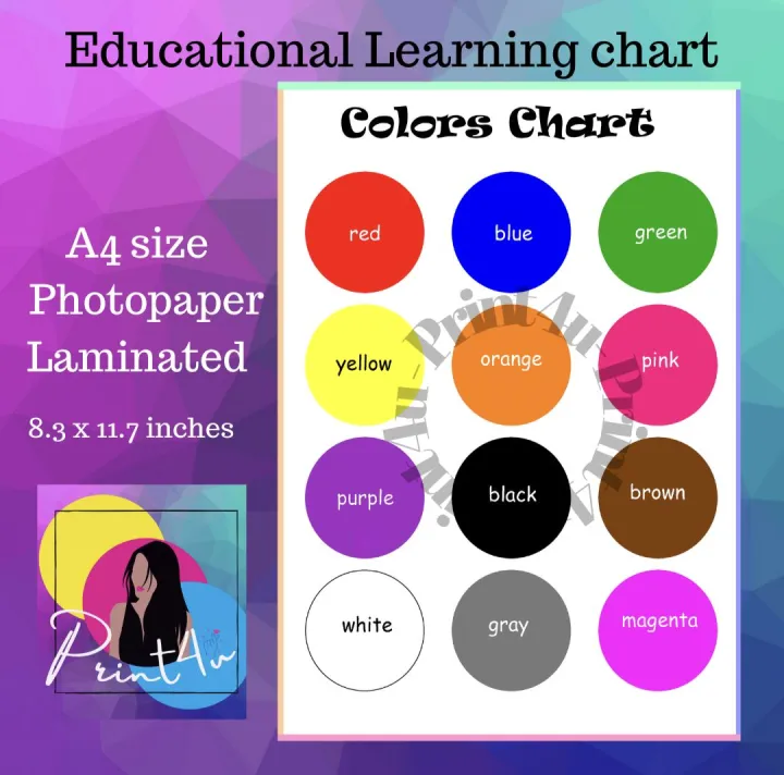 Color chart Learning chart Laminated educational materials | Lazada PH