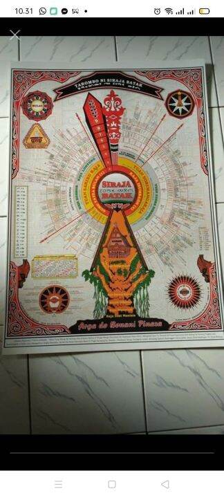 TAROMBO SI RAJA BATAK Original | Lazada Indonesia