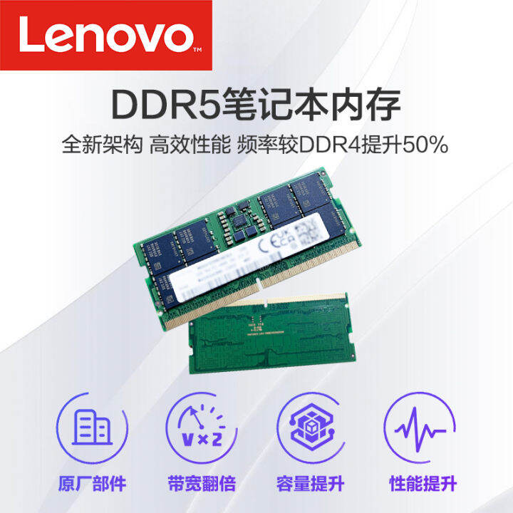 Lenovo Original DDR5 Laptop Memory Bank Upgrade 16G MHz Lifter P15v ...