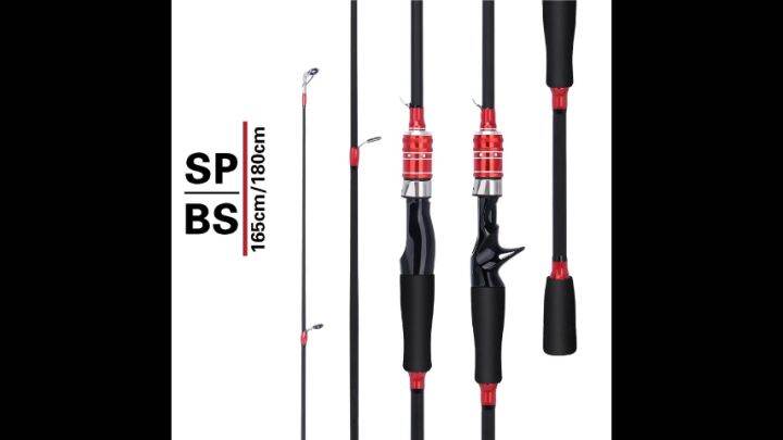 คันเบ็ดและรีลชุด 6FT เบ็ดตกปลา 12KG BA1000-7000 โลหะ รอกตกปลา ครบชุดชุด ...