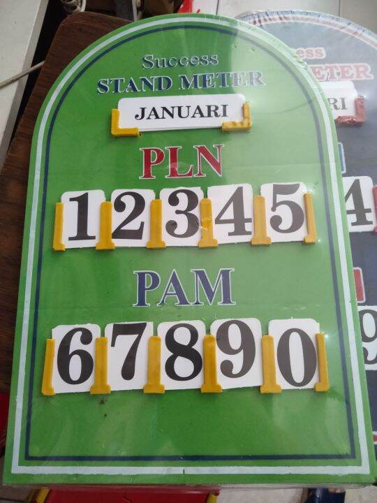Papan meter PDAM PLN pvc multiwarna. papan petunjuk pdam | Lazada Indonesia