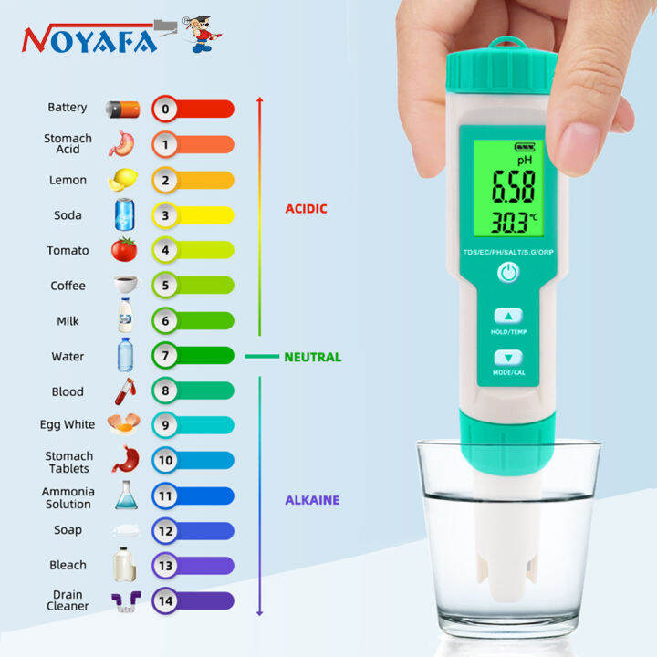 NOYAFA C-600 Meteran PH Digital 7-In-1 PH/TDS/EC/ORP/S.G/Salinitas/Temp ...