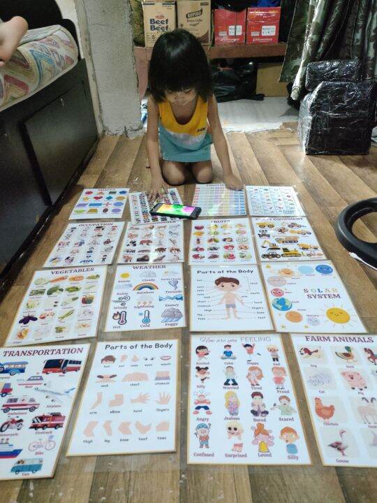 EDUCATIONAl CHART | Lazada PH