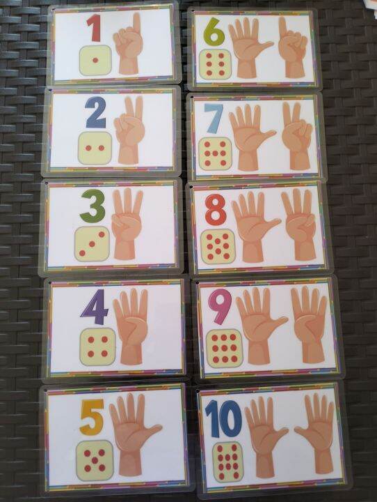 Counting Numbers 1-10 Flashcards (laminated) free ringbind | Lazada PH