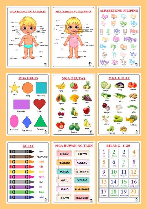 TAGALOG/FILIPINO Educational Charts Laminated A4 Size | Lazada PH