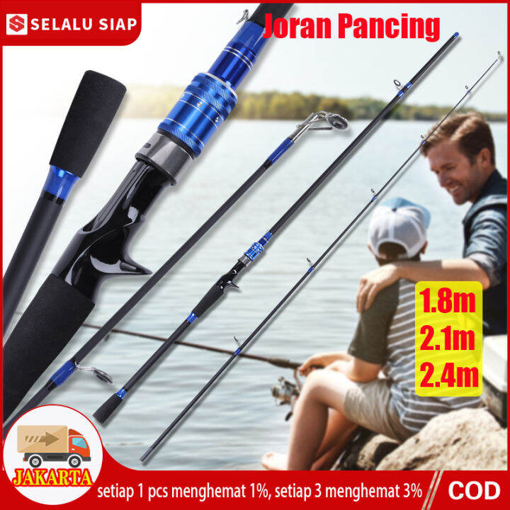 Set 3 Bagian Joran Pancing Telescopic 2 Segments 1.8/2.1/2.4M Joran ...