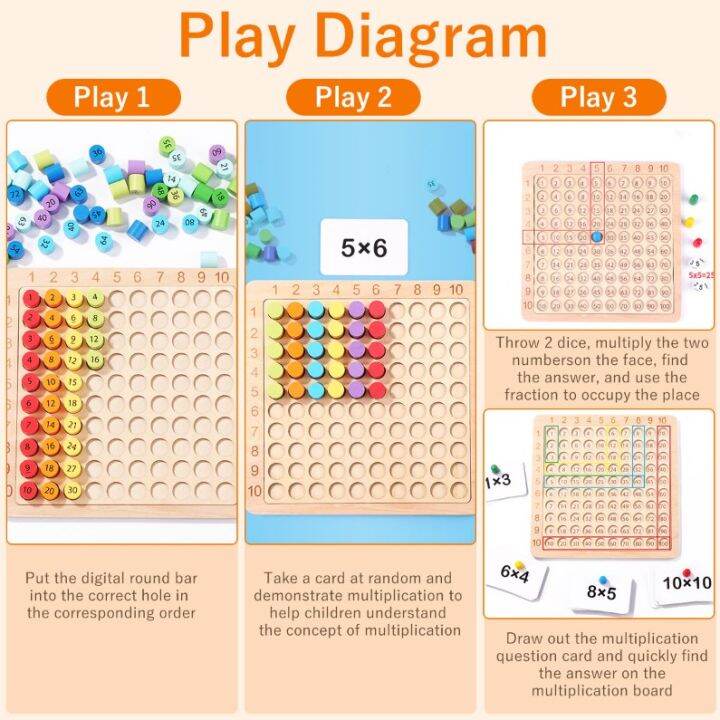 Wooden Math Multiplication Board Montessori Children Counting Toy with ...