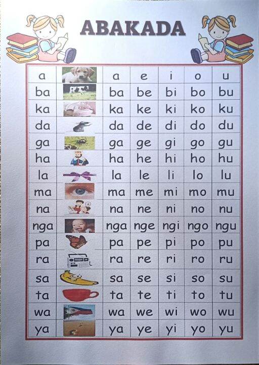ABAKADA Laminated Chart | Lazada PH