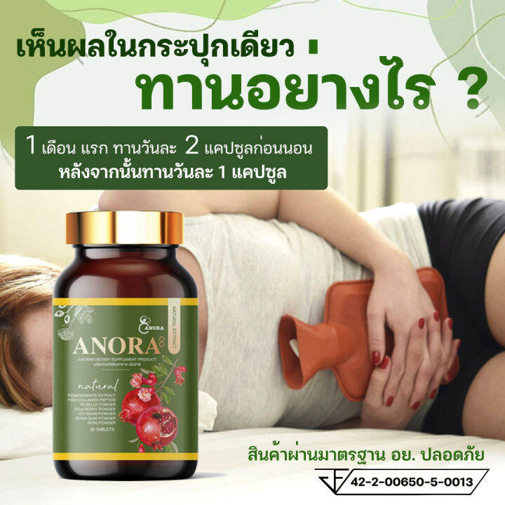 Anora ดูแลอาการ ปวดประจำเดือน ตกขาว ช่องคลอดไม่กระชับ หน้าใส สลายฝ้า ...