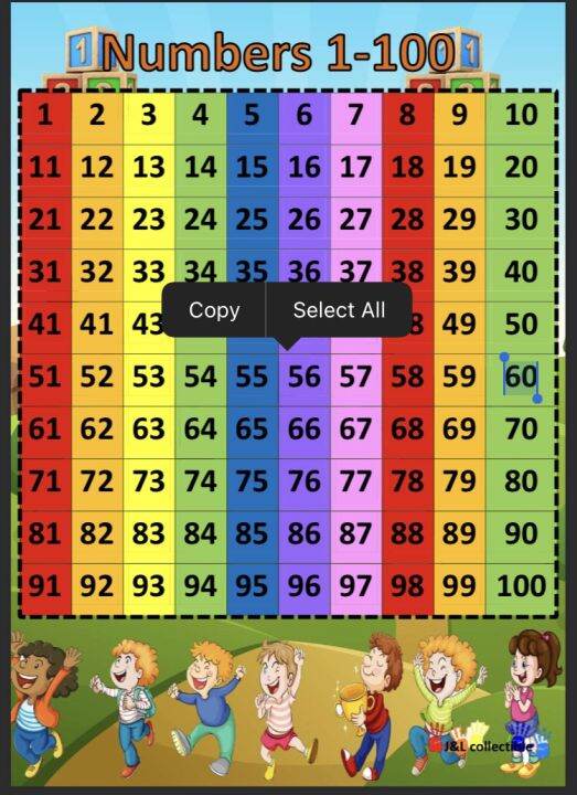 Multiplication Table Chart a4 laminated | Lazada PH