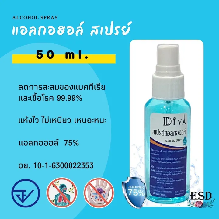 Diva Alcohol 75% แอลกอฮอล์ ดีว่า ☘️ สำหรับฆ่าเชื้อ 75% ☁️ ขวดสเปรย์ แบบ ...