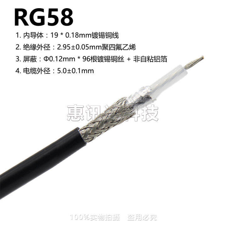 Rg58 Shielded Cable High Frequency SYV-50-3 Coaxial Cable RF Cable Pure Copper 50-3 Feeder ...