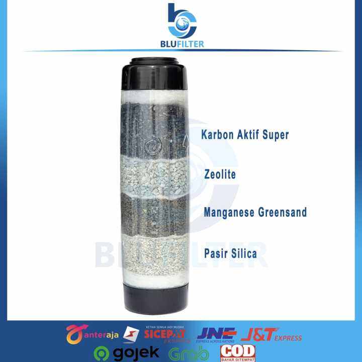 FILTER AIR 4 IN 1 / CARTRIDGE ISI SUPER QUALITY MEDIA FILTER / SARINGAN ...
