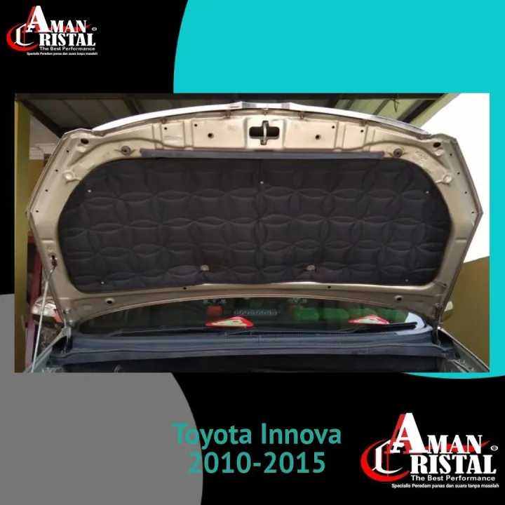 Toyota Innova 2005-2015 peredam panas dan suara kap mesin mobil ...