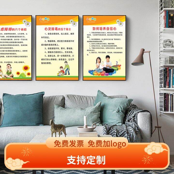 Mental Room Layout Wall Chart Mental Health Standard Decompression Self ...