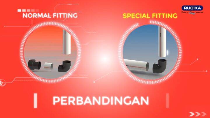 Elbow increaser 90derajat Rucika 3 x 2 / elbow oporan | Lazada Indonesia