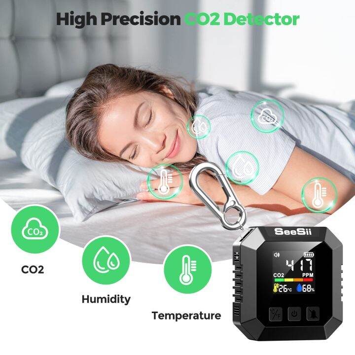 Seesii Mini CO2 Detector, 3-in-1 Air Quality Monitor CO2 Monitor for ...