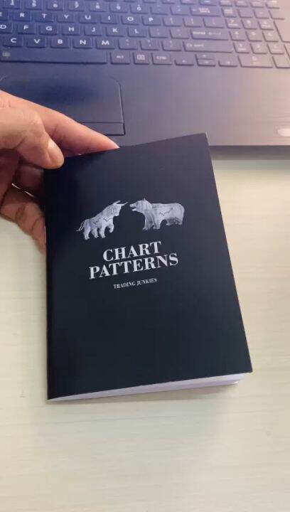 BUKU CHARTPATTERN DAN CANDLESTICK PATTERN TERLENGKAP TRADING SIMPLE ...