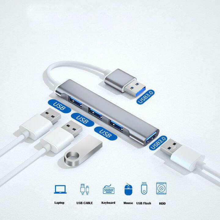 5 in 1 USB HUB 3.0 Long Cable Extention Hdmi Type C HUB | Lazada PH