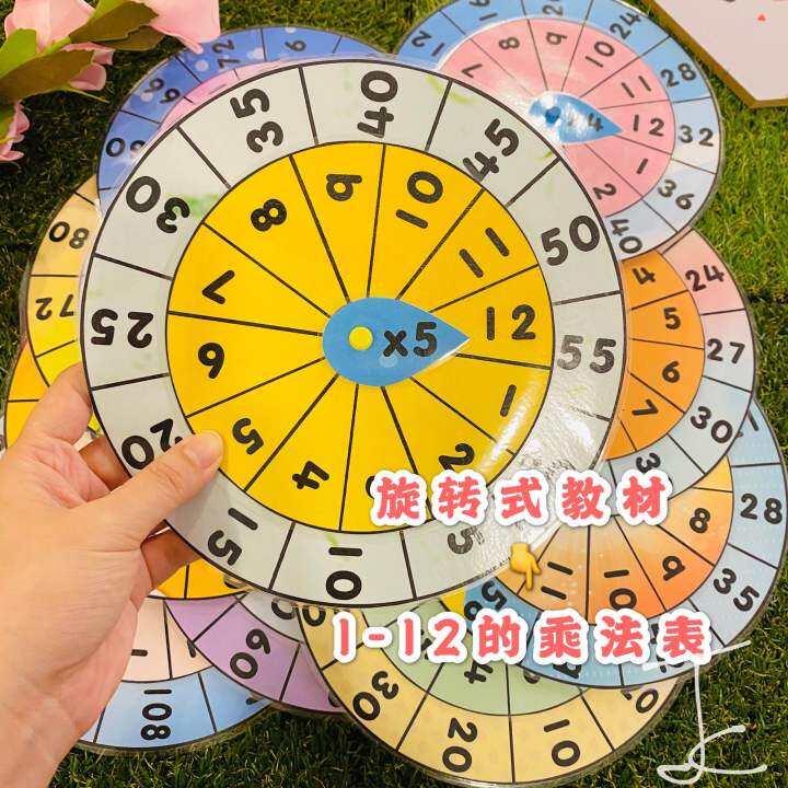 108 Multiplication Table·旋转乘法表教材】Busy Book｜Montessori Early Learning ...