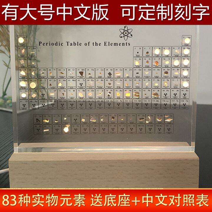 Junior High School Chemical Element Periodic Table Element Physical ...