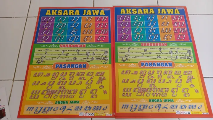 Poster Edukasi Anak Belajar Mengenal Aksara Jawa | Lazada Indonesia