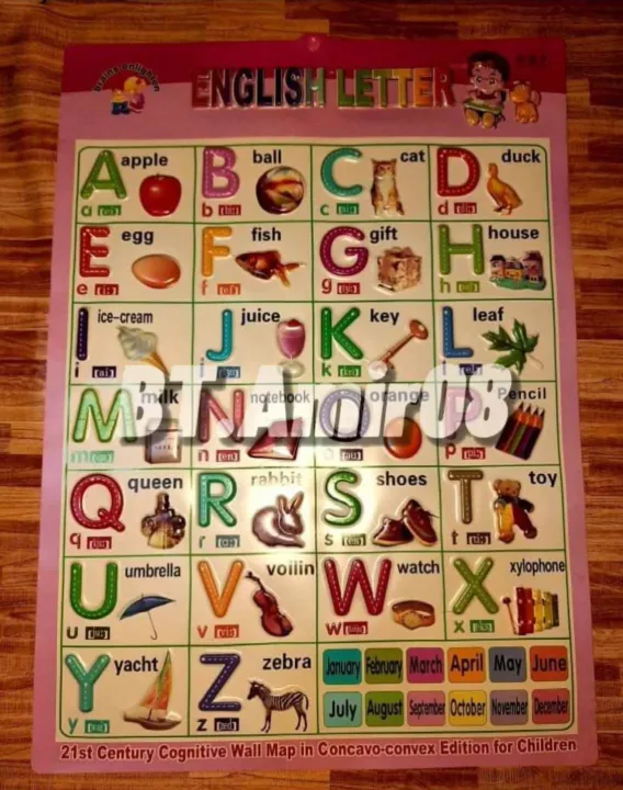 Educational Embossed Charts | Lazada PH