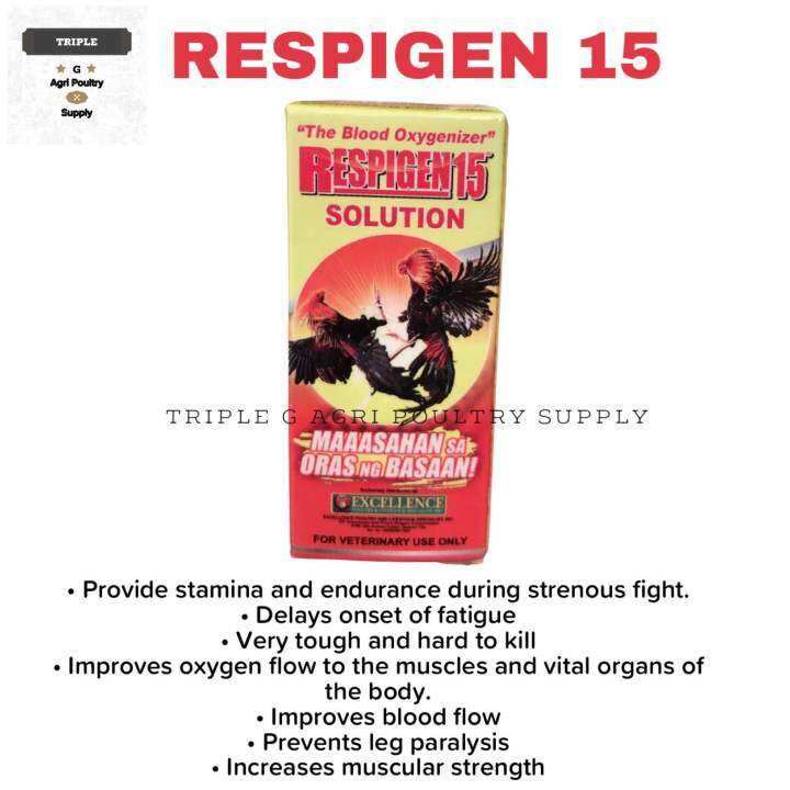 Respigen 15 DROPS 5ml | Lazada PH