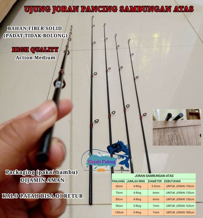 UJUNG JORAN/ SAMBUNGAN JORAN ATAS (COWO) | Lazada Indonesia