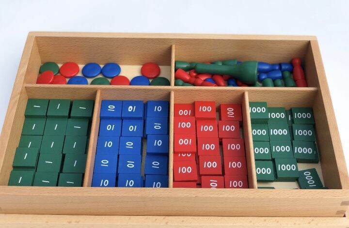 Jett Montessori Stamp Game | Math Learning Materials | Math ...