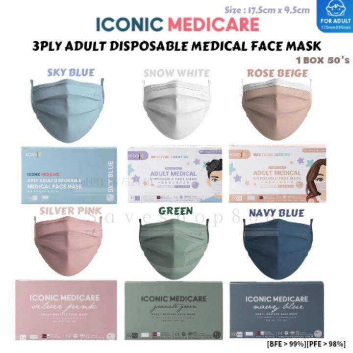 Iconic 3 Ply ADULT MEDICAL FACE MASK 50‘s | Lazada