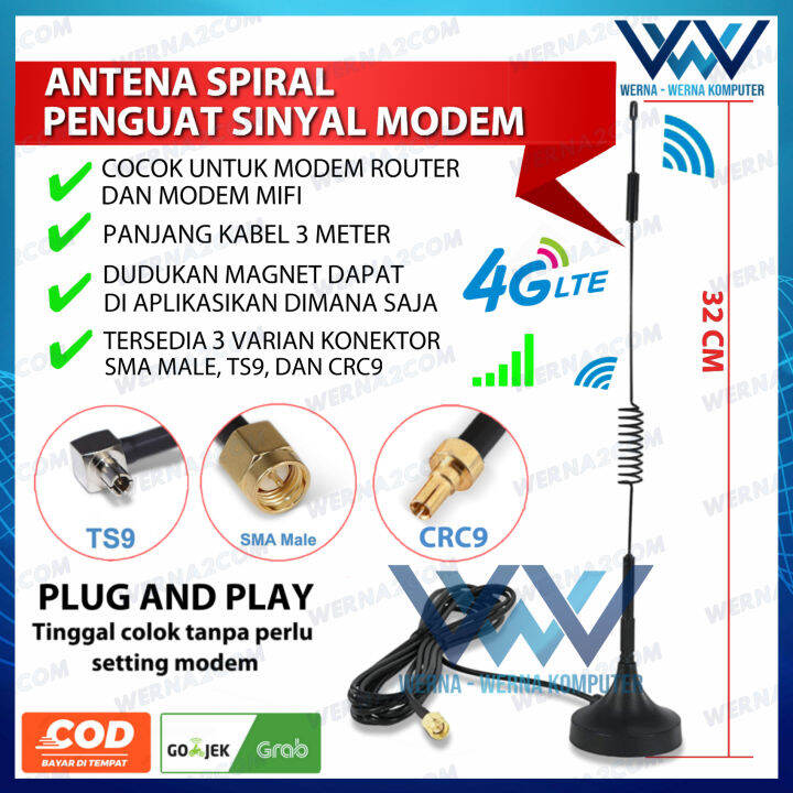 Antena Spiral Penguat Sinyal Modem Router ORBIT dan modem MIFI ...