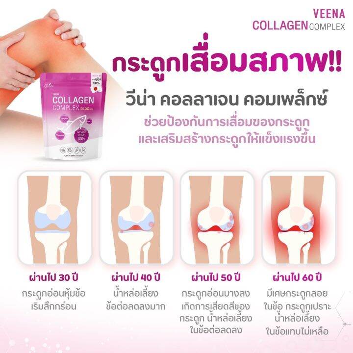 ถูกสุด ส่งฟรี!!! แพค 3 วีน่าคอลลาเจน VEENA COLLAGEN คอลลาเจนบริสุุทธิ์นำเข้าจากญี่ปุ่น คอลลาเจน ...
