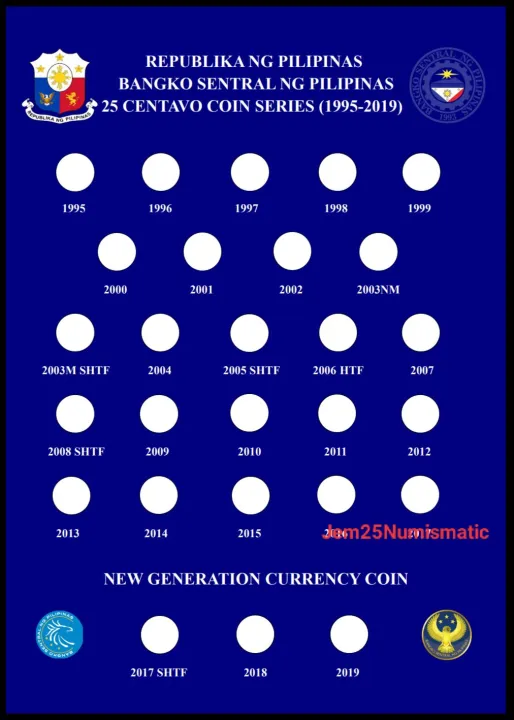 25 CENTAVO COIN SERIES LAYOUT (LATEST) | Lazada PH