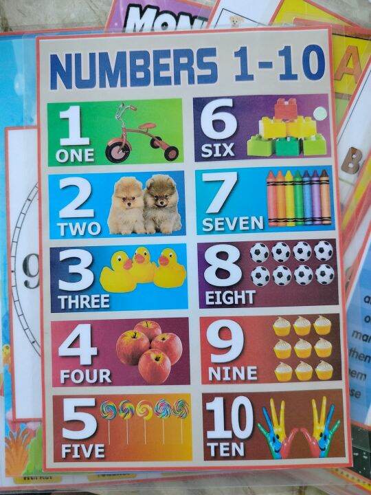 NUMBERS 1-10 LAMINATED A4 SIZE | Lazada PH