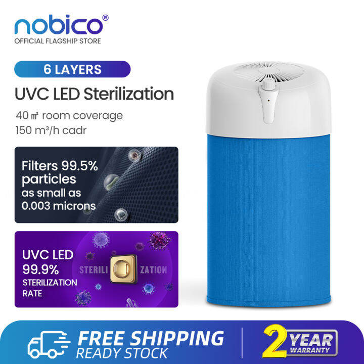 Nobico Air Purifier For House,Room(CADR 150m³/h)/Air Purifier With UV/Max Effective Area 40 sqm ...
