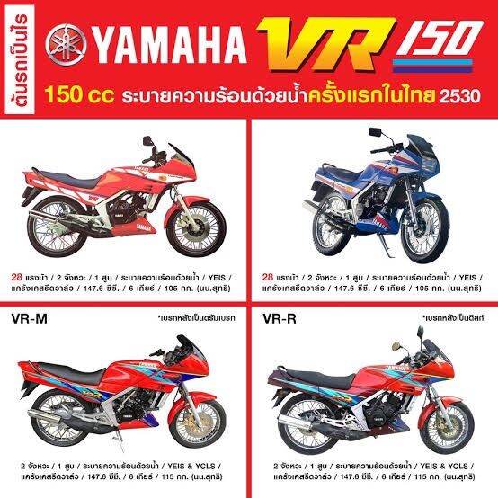 YAMAHA VR-M , VR-R คู่มือซ่อม เครื่องยนต์ ระบบระบายความร้อน ...