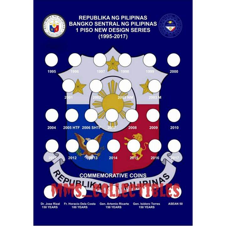 1 PISO COIN NDS SERIES LAYOUT (NEW DESIGN LAYOUT) | Lazada PH