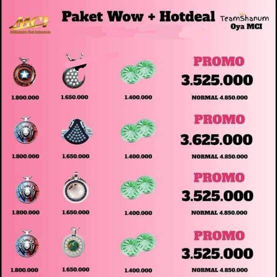 Produk Kesehatan MCI | Lazada Indonesia