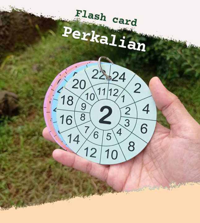 Flashcard Tabel Perkalian/alat bantu hitung matematika | Lazada Indonesia