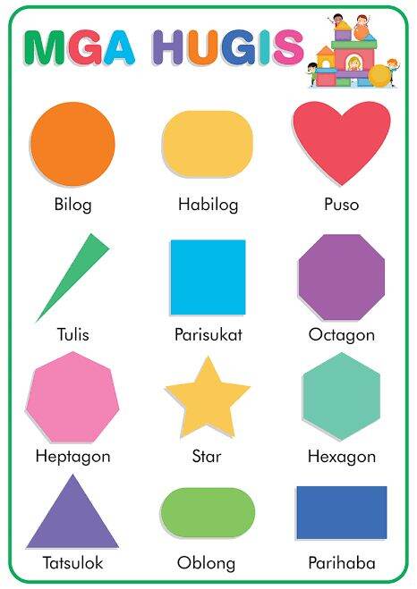 Abakada at Hugis ( LAMINATED A4: CHART BACK TO BACK) | Lazada PH