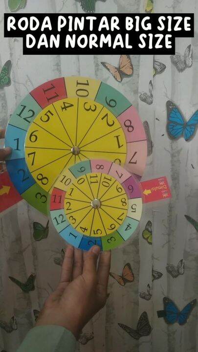 RODA PINTAR JUMBO RODA HURUF RODA HIJAIYAH RODA ANGKA UKURAN BESAR ...