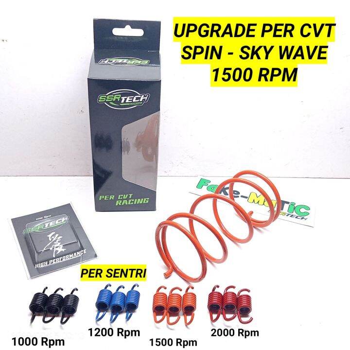 UPGRADE PER CVT SUZUKI SPIN SKY WAVE 1500 RPM PER SENTRI 1000 1200 1500 ...