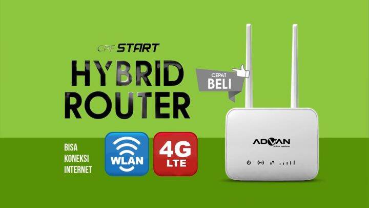 Advan CPE Start Hybrid 4G Modem Wifi Router Telkomsel Orbit XL Unlock ...
