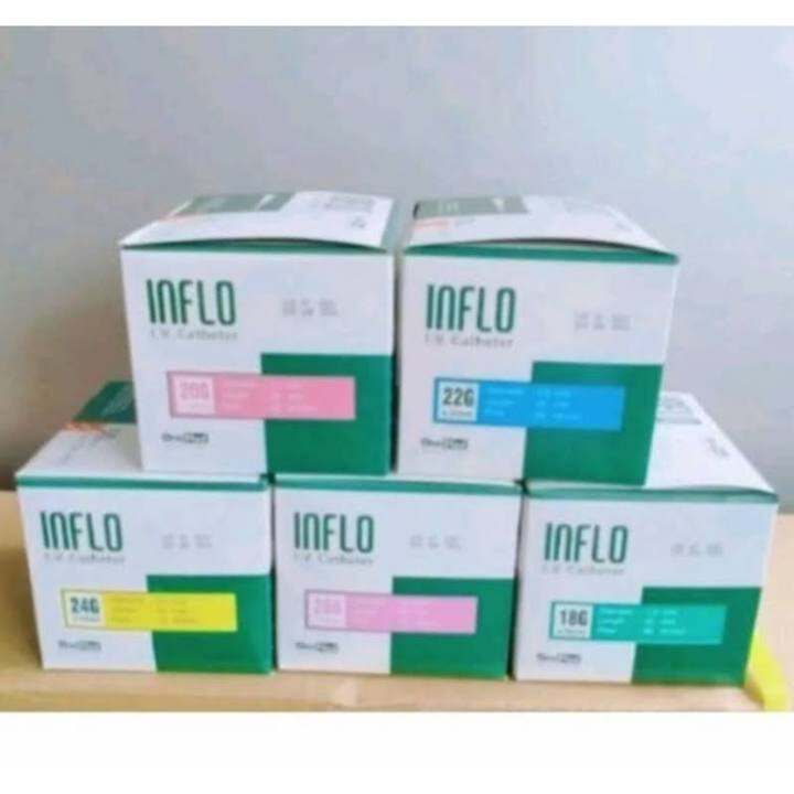 Inflo Onemed Abocath inflo onemed aboket inflo onemed ujuran 18 20 22 ...