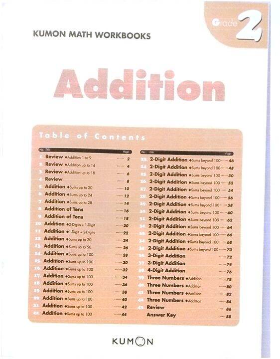 Ringbind Grade 2 Kumon Workbook Addition | Lazada PH