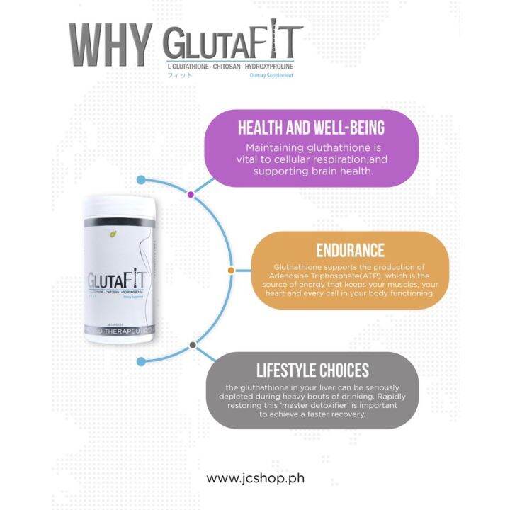 ORIG Glutafit whitening | Lazada PH