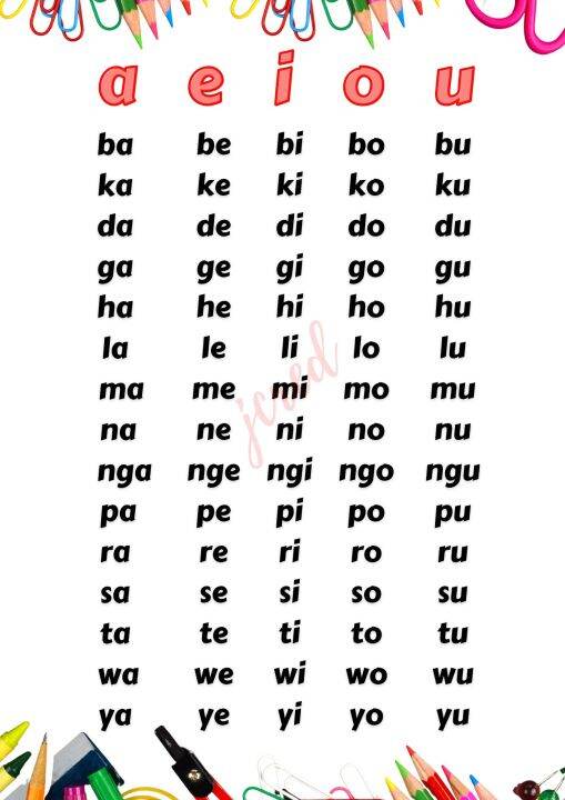 AEIOU| Laminated | Practice Reading| A-YA| 125 Microns | Lazada PH